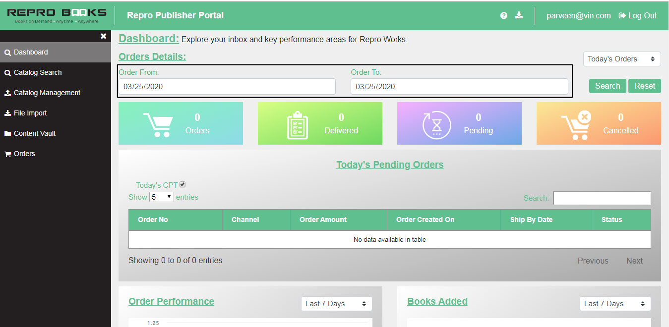 Dashboard - ReproPublisher
