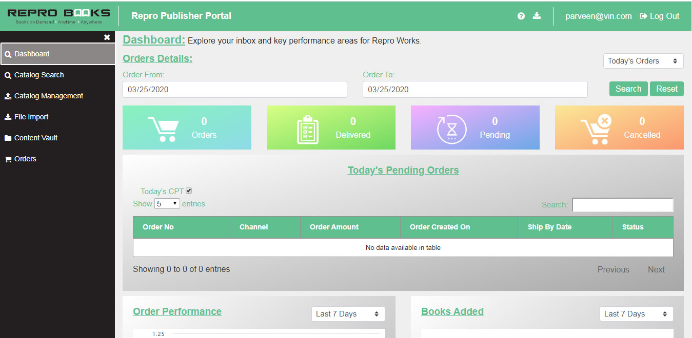 Dashboard - ReproPublisher