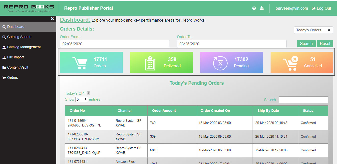 Dashboard - ReproPublisher